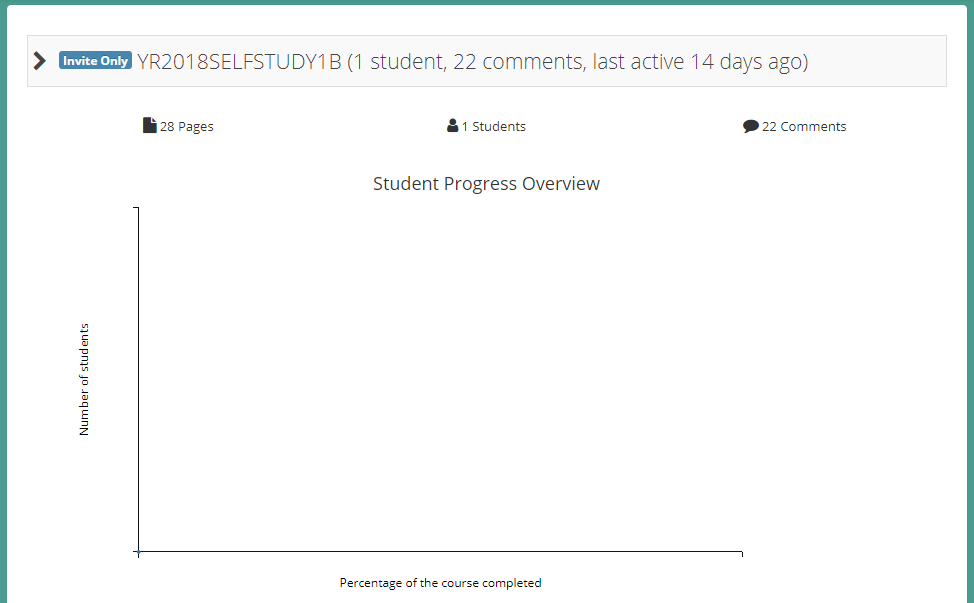Major Platform Issues Fixed And Solved Issues Openlearning Help 5664